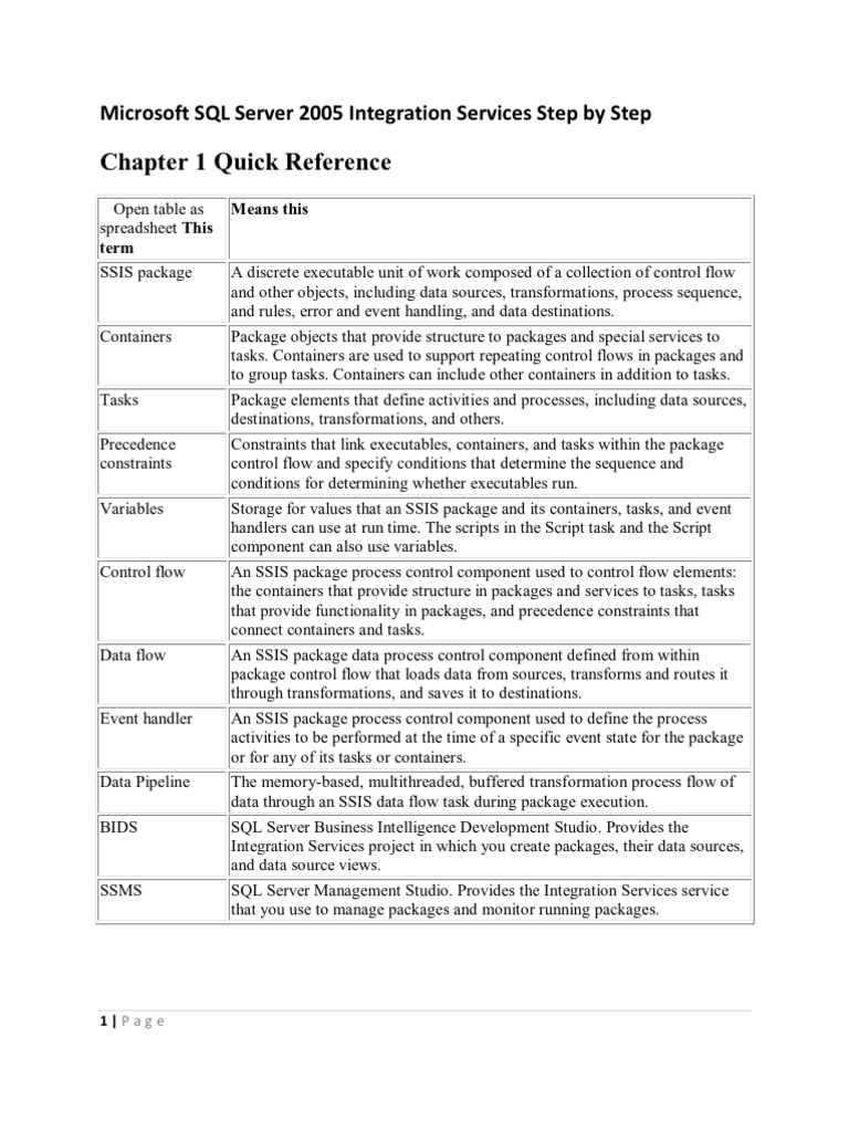 Microsoft SQL Server 2005 Integration Services Step by Step | PDF | Microsoft Sql Server ...