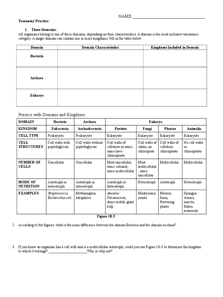 Domains Kingdoms and Classification | PDF | Eukaryotes | Cell Wall