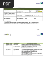 Site Establishment Method Statement | PDF | Occupational Safety And ...