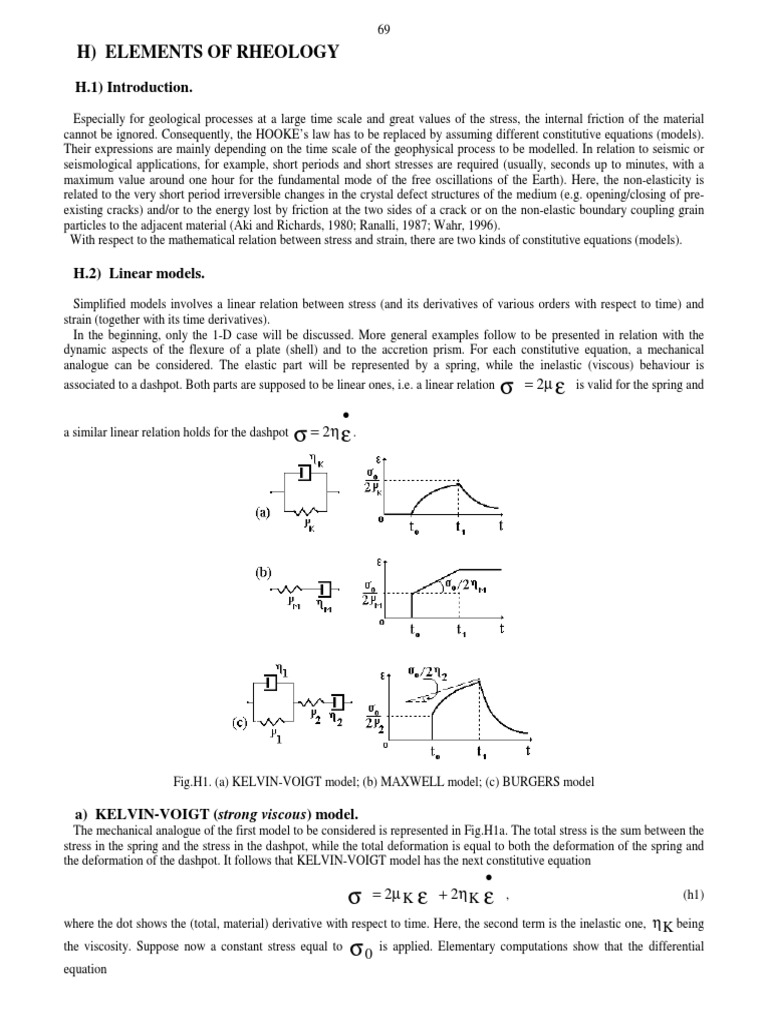 Elements of Rheology | Download Free PDF | Yield (Engineering) | Stress ...