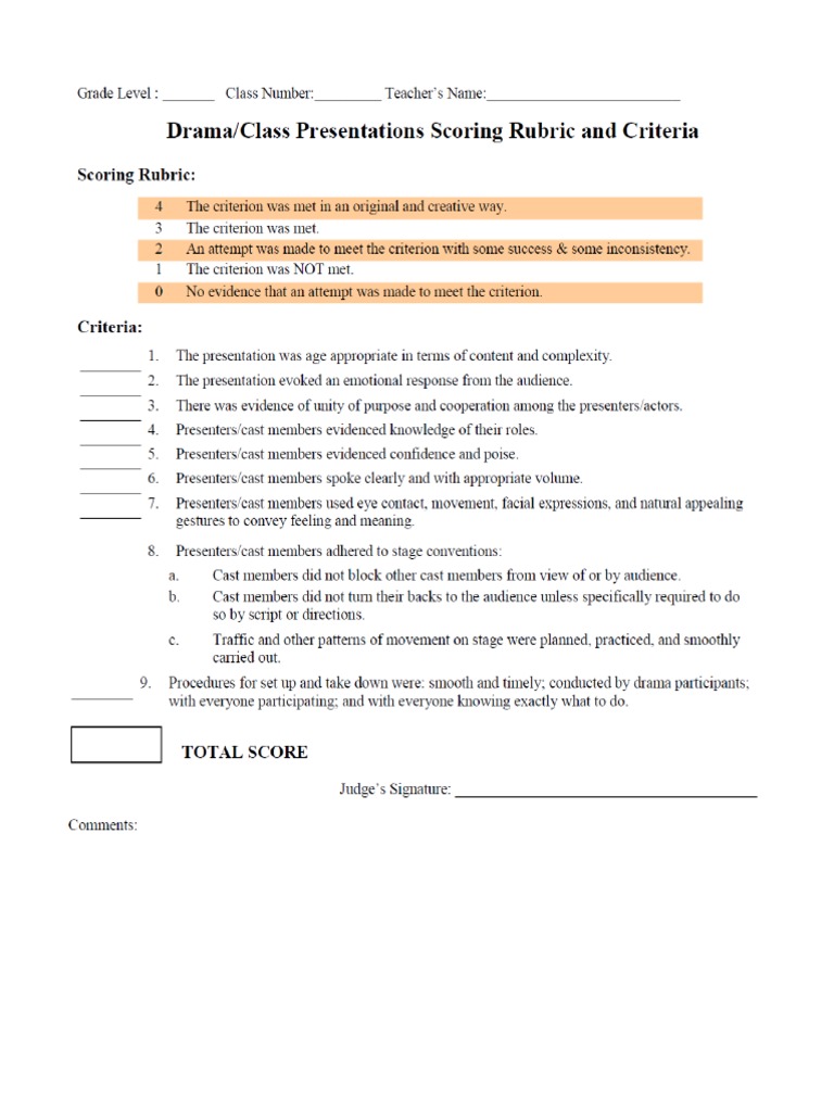 Drama Criteria and Scoring Rubric - Class Presentations | PDF