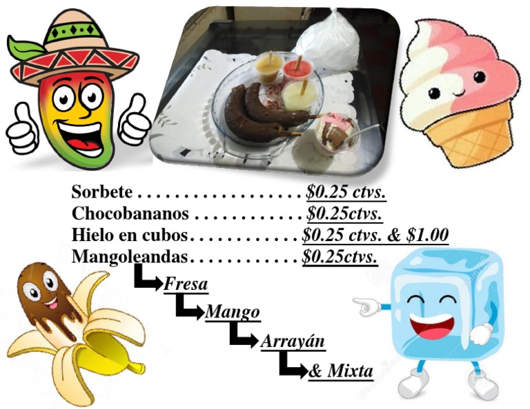 Rotulo de Ventas | PDF | Cocina, comidas y vino