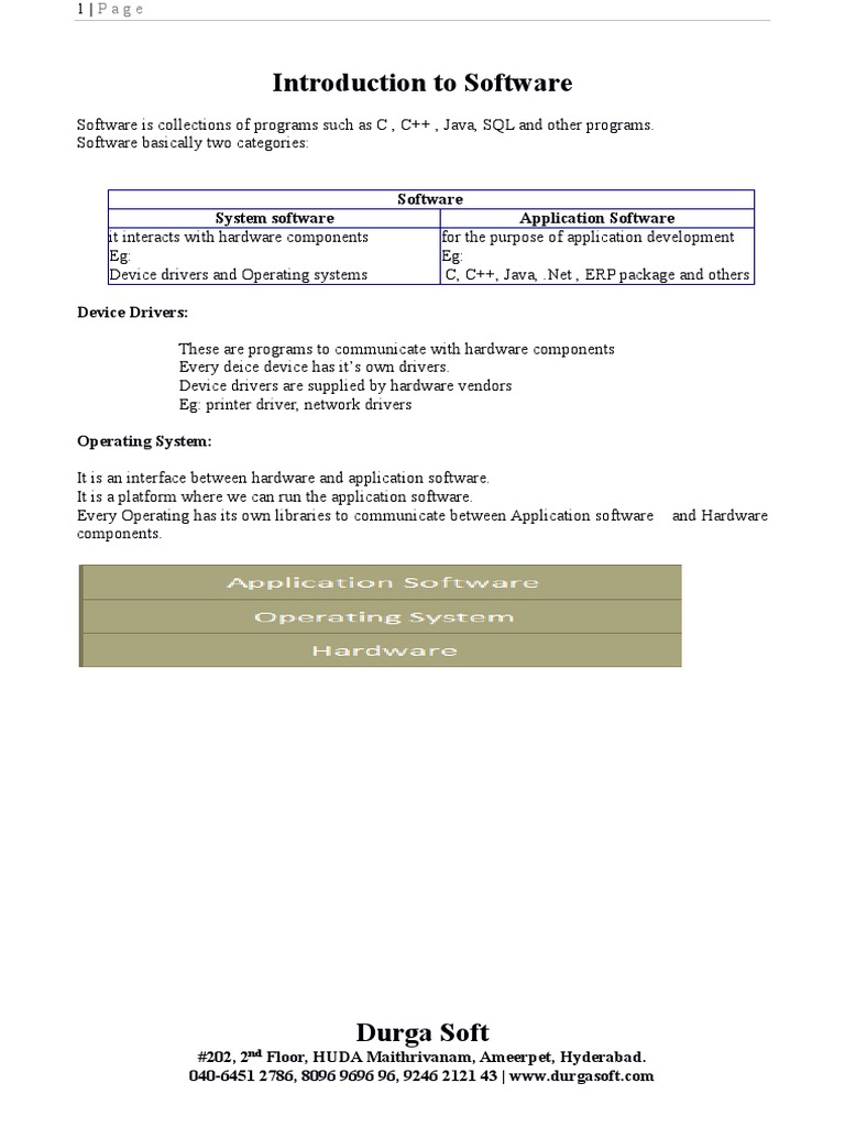 Introduction to Software and Java | PDF | Java Virtual Machine | Java ...