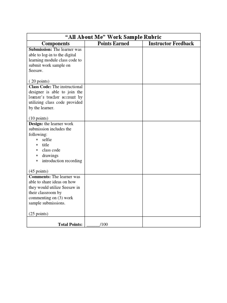 "All About Me" Rubric Guide | PDF