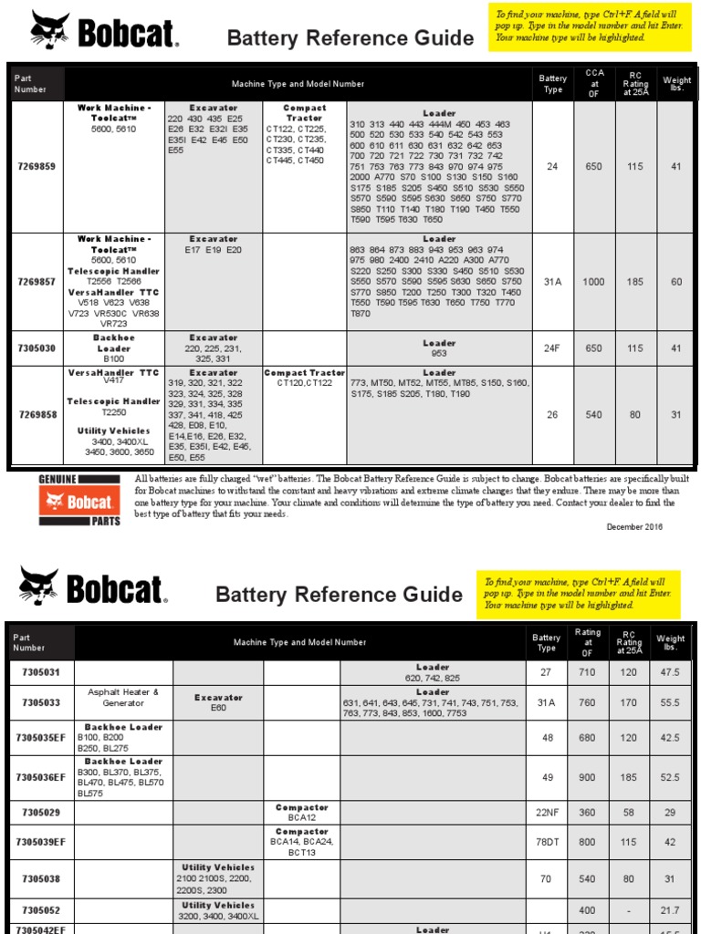 Bobcat Battery Reference Guide PDF | PDF | Loader (Equipment) | Farming ...