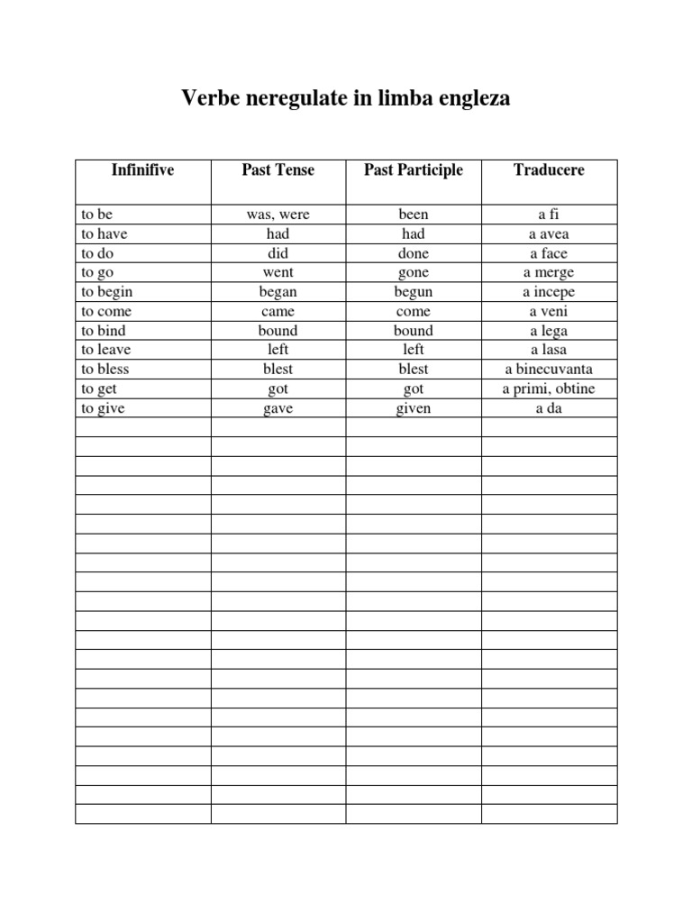 Verbe Neregulate in Limba Engleza | PDF