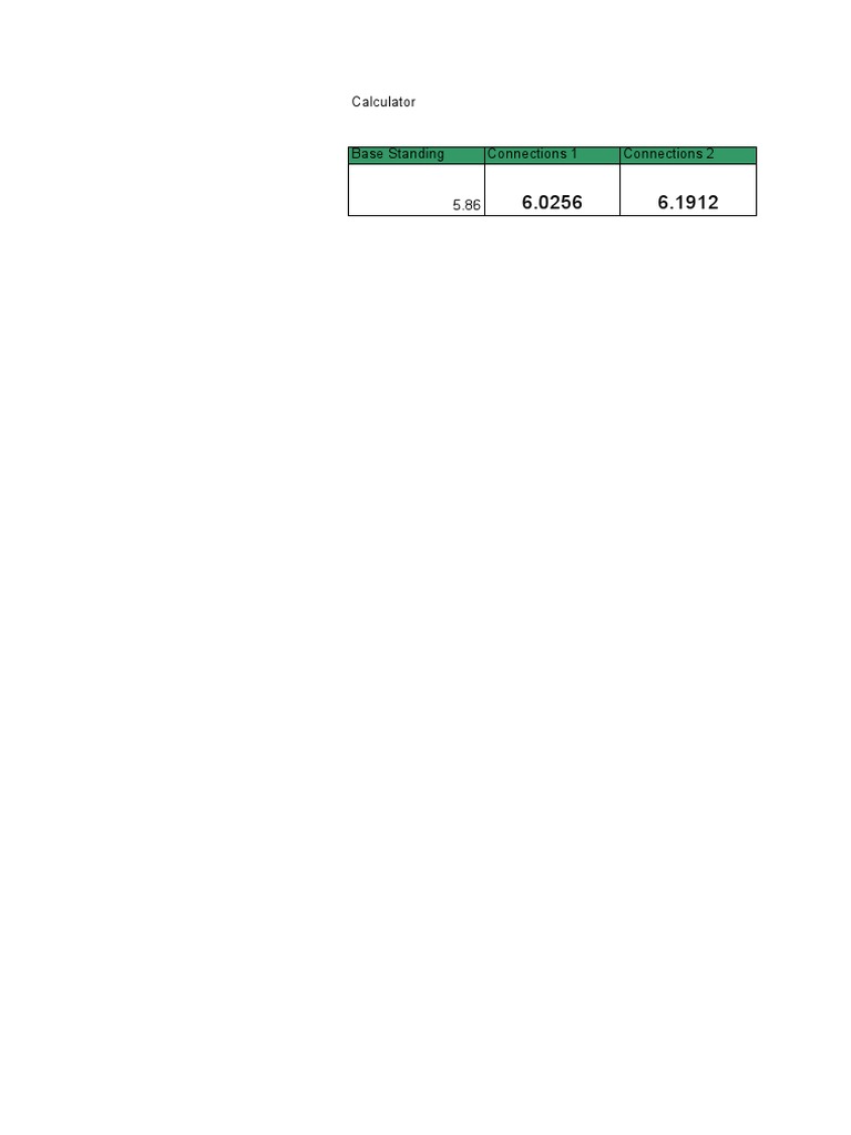 EvE Online Standings Calculator Tool | PDF | Finance & Money Management