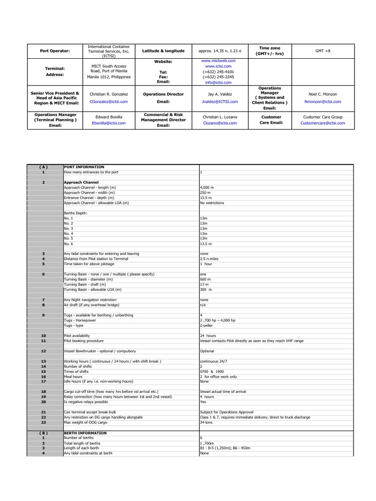 MICT Terminal Information 2018 | PDF | Crane (Machine) | Nature