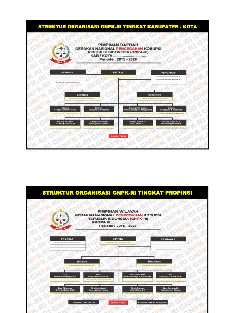 Contoh Stuktur Organisasi Gnpk-Ri PDF | PDF
