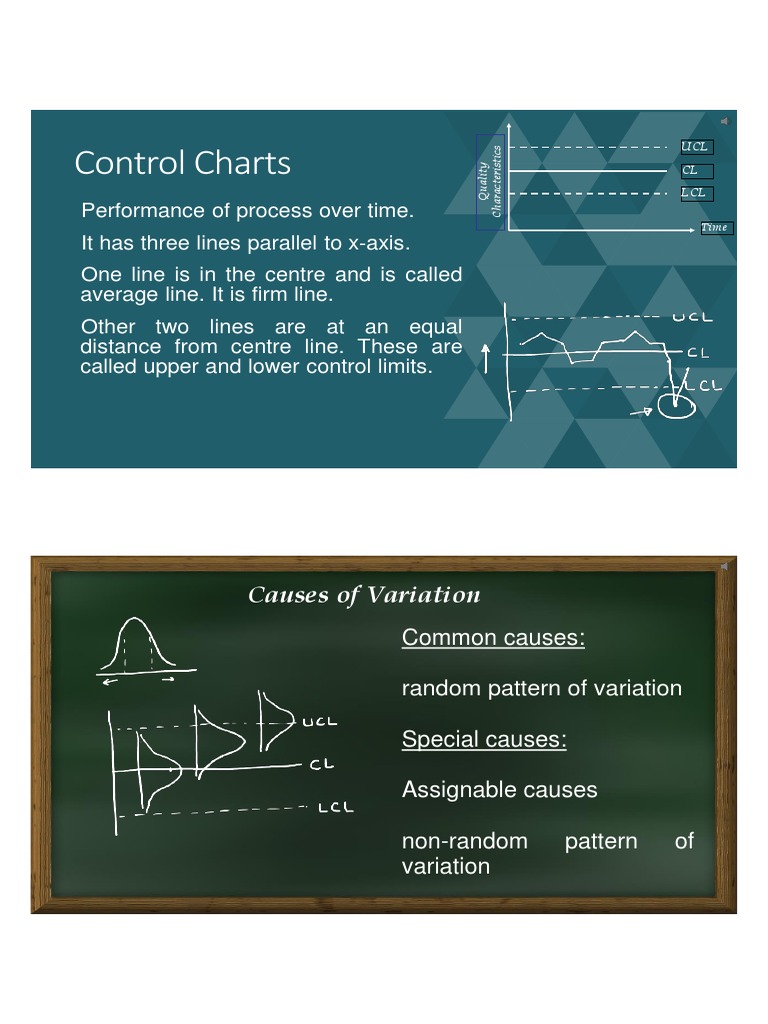 Control Charts: Causes of Variation | PDF | Statistics | Scientific Method