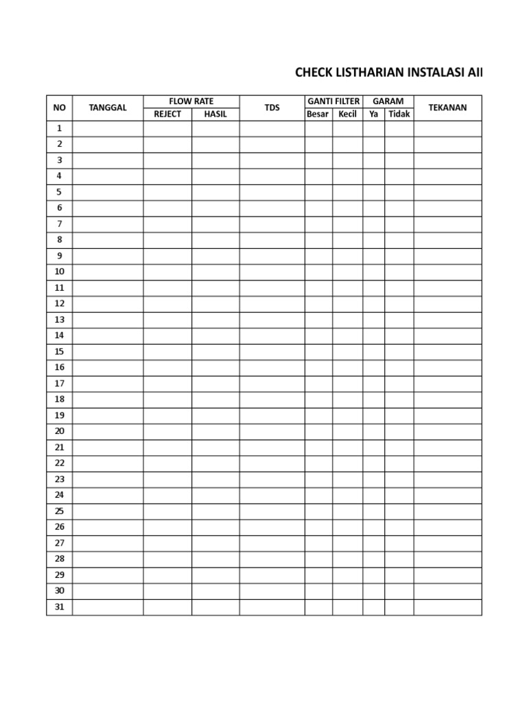 Checklist Harian Air | PDF