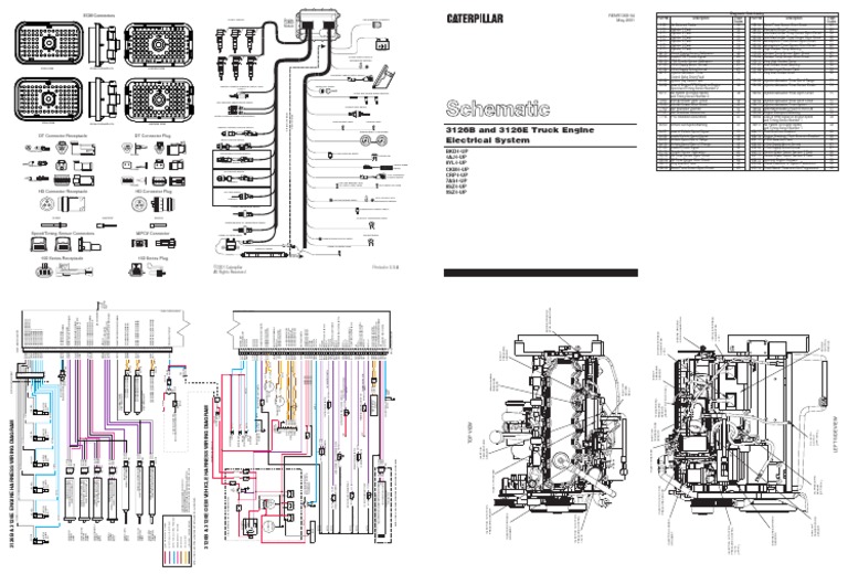 3126B and 3126E Truck Engine Electrical System: ECM Connectors | PDF ...
