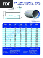 Tabel Berat Pipa Carbon Steel dan SGP | PDF | Computers | Technology ...