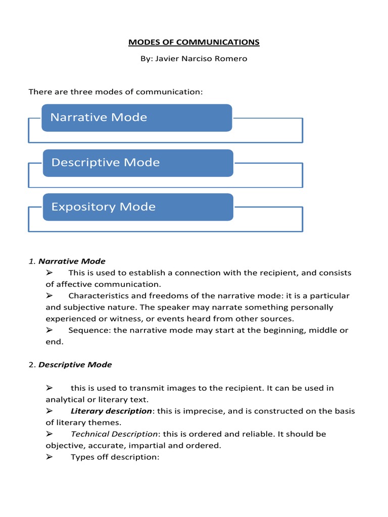 Narrative Mode: Modes of Communications | PDF | Philosophy | General ...