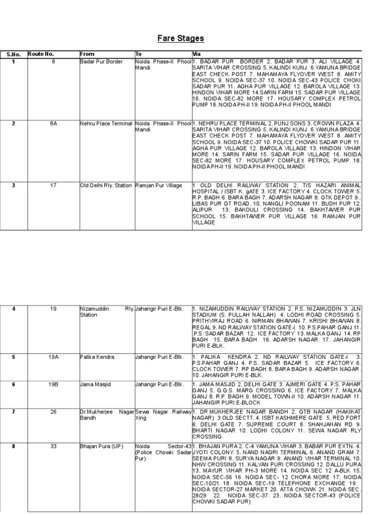 Fare Stage & Fare Charts | PDF | Buildings And Structures | Public ...