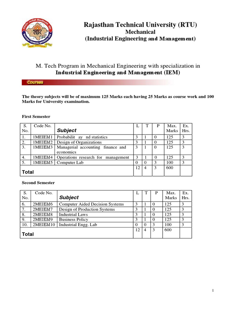 M. Tech Program Course Structure and Details for Industrial Engineering ...