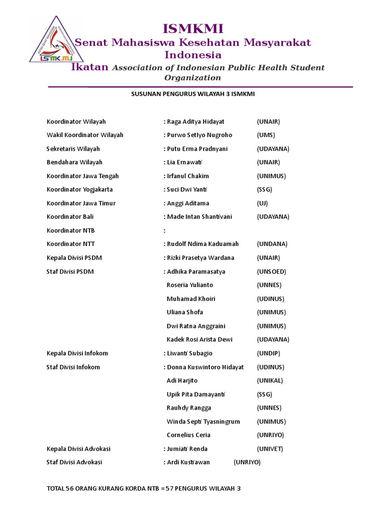 Pengurus Wilayah 3 ISMKMI 2023 | PDF