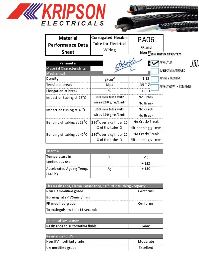 Material Performance Data Sheet: Corrugated Flexible Tube For ...