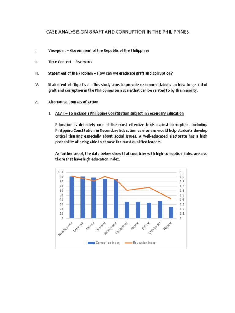 Case Analysis | PDF | Political Corruption | Corruption