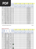 U Bolt Weight Chart | PDF