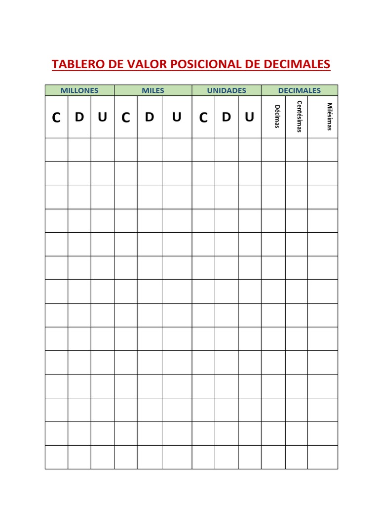 Tablero de Valor Posicional de Decimales | PDF