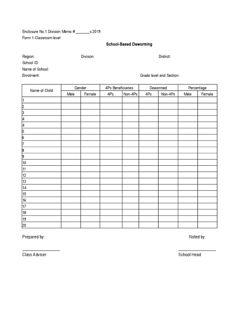 Deworming Form 1 For Advisers | PDF