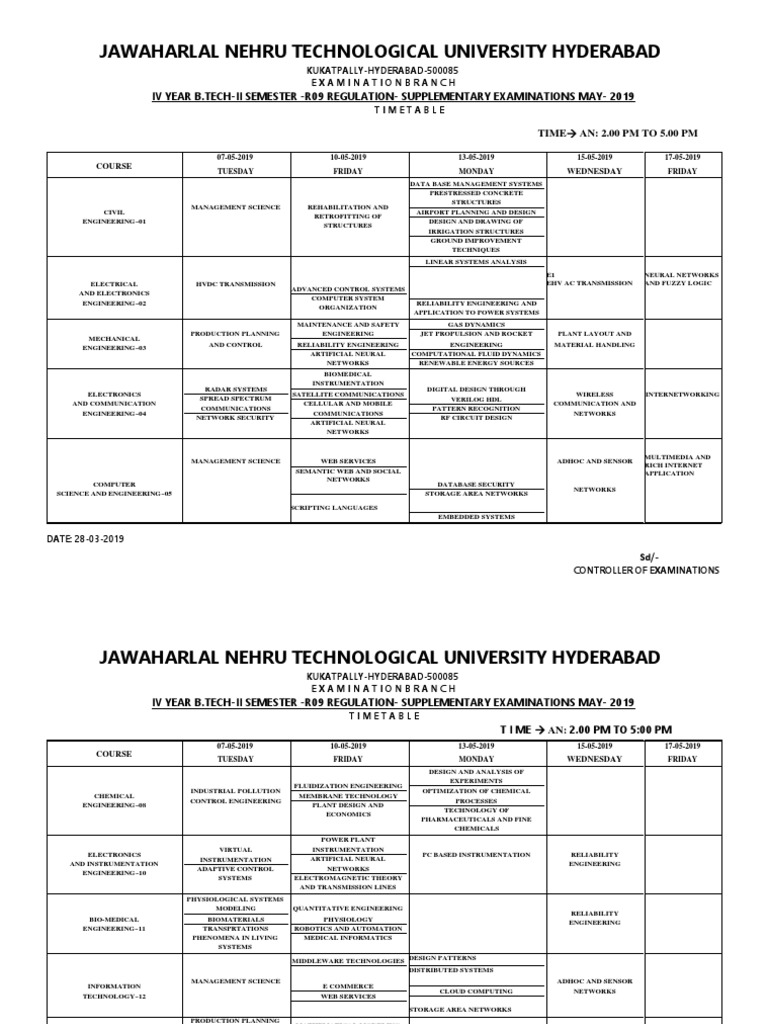 B.tech 4-2 R09 Timetable May 2019 | PDF | Instrumentation | Engineering
