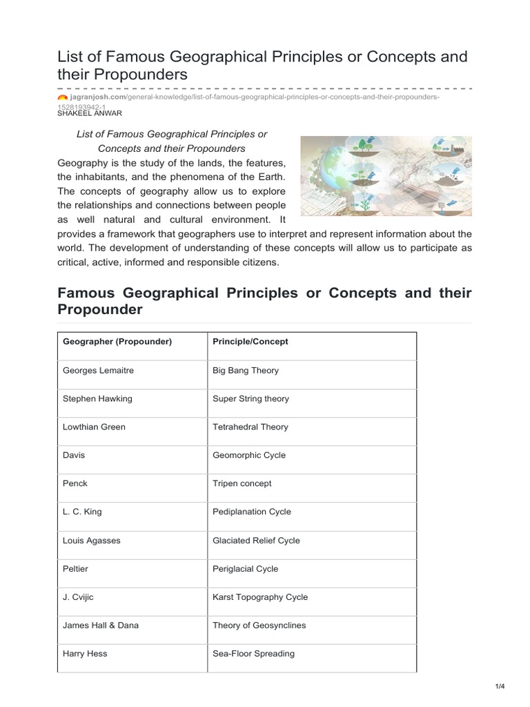 List of Famous Geographical Principles or Concepts and Their ...