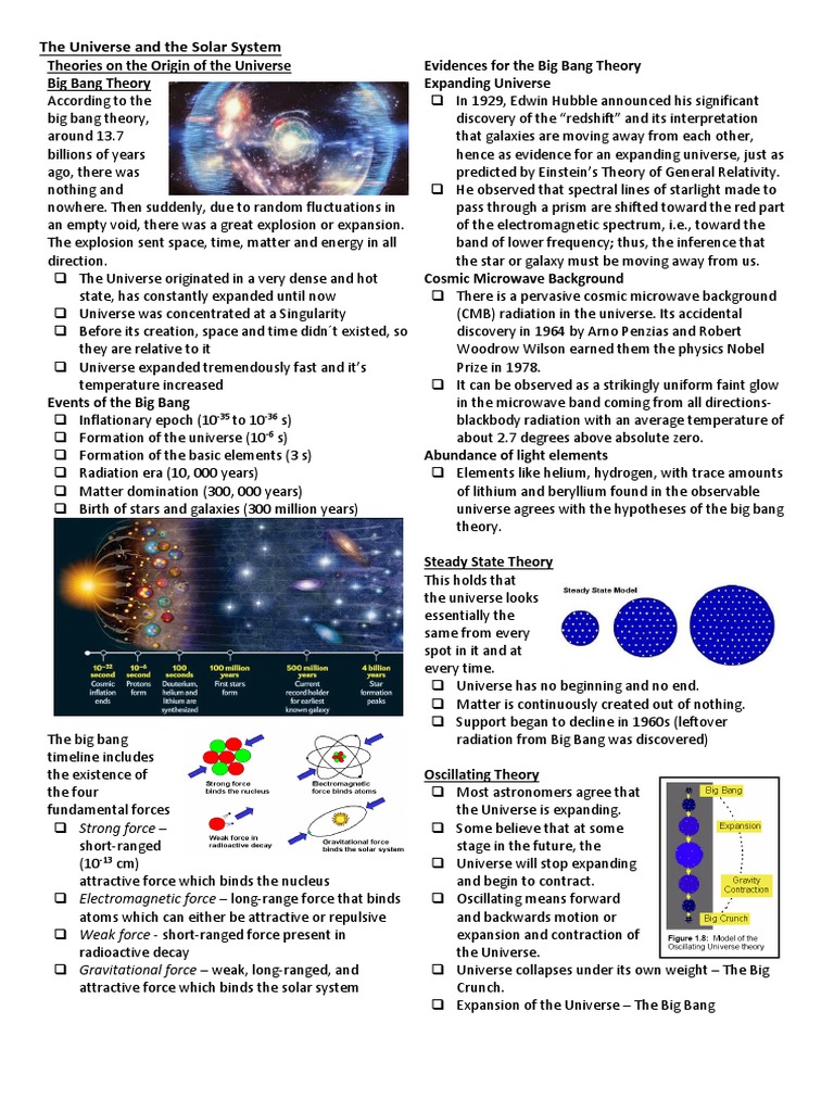 Origin of The Universe PDF | PDF | Big Bang | Universe