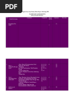 Stompi Notes | PDF | Verb | Subject (Grammar)