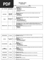 Ken's Monologue, Red | PDF