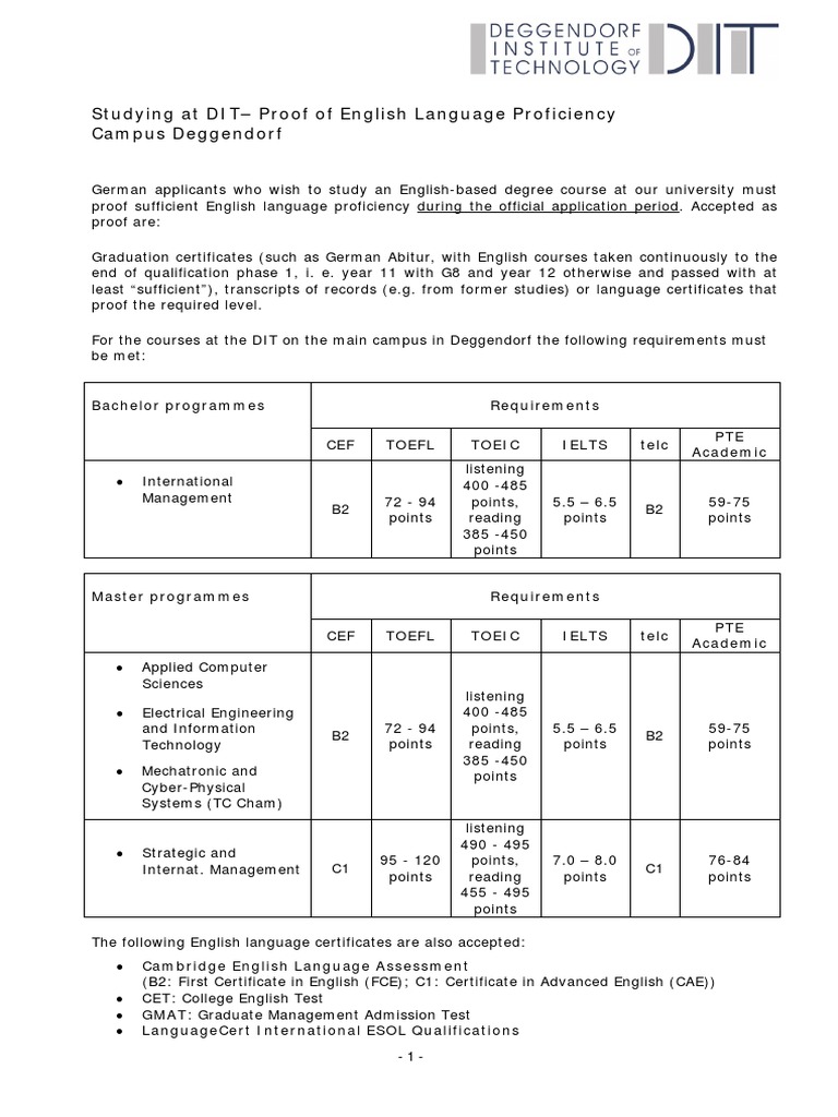 English Proficiency for DIT Admission | PDF | Tests | Qualifications