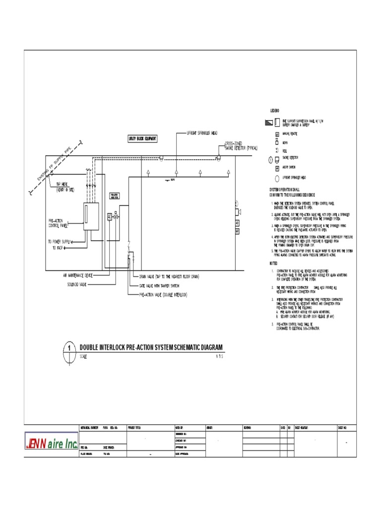1 Double Interlock Pre-Action System Schematic Diagram: Legend | PDF
