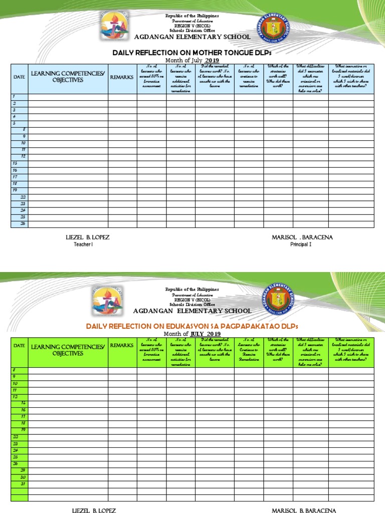 Daily Reflection on DLPs - July 2019 | PDF | Teaching | Learning