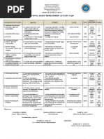 Learning Resource Action Plan | PDF | School Library | Librarian