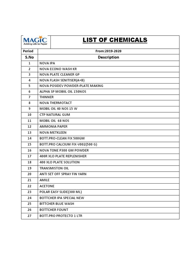 List of Chemicals | PDF
