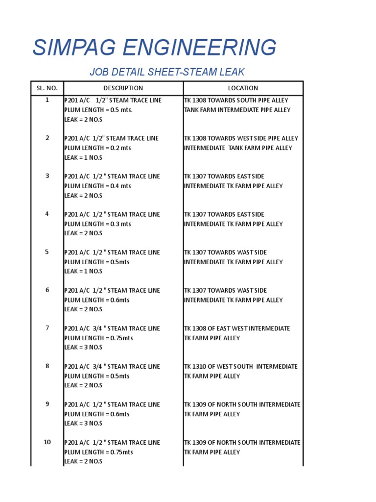 Simpag Engineering: Job Detail Sheet-Steam Leak | PDF | Nature