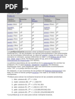 Prefijos Métricos - Mega-, Giga-, Tera-, Mili-, Micro-, Nano-, Pico - y ...