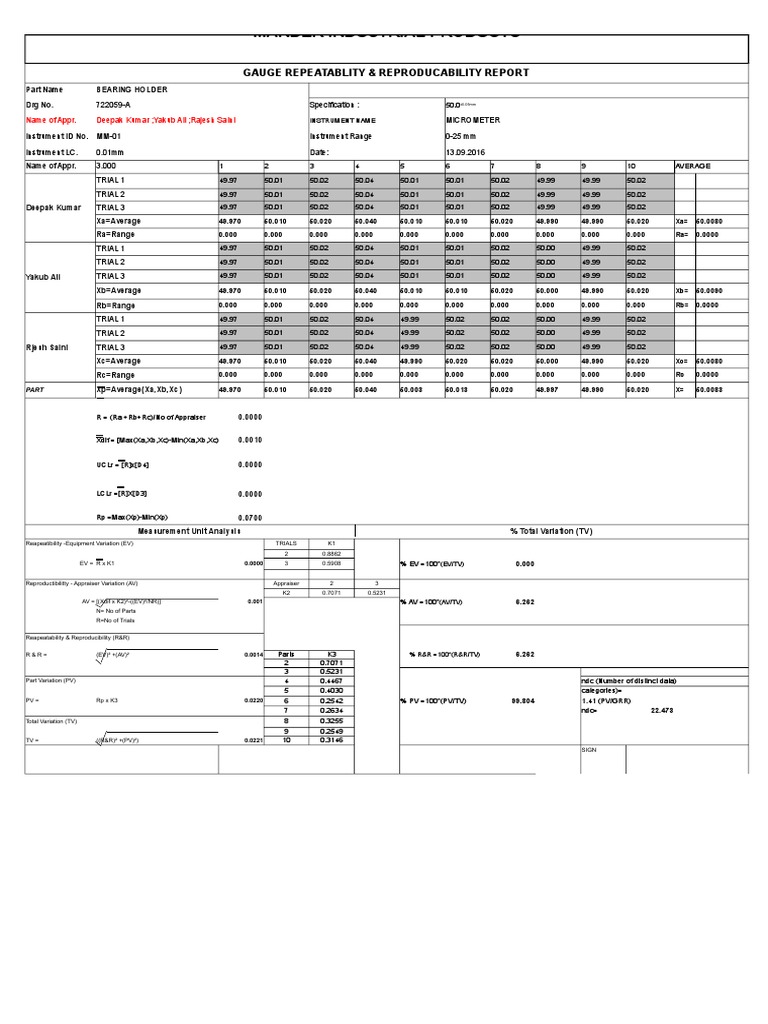 Gauge R R Study | PDF