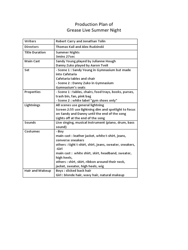 Production Plan of Grease Live Summer Night | PDF