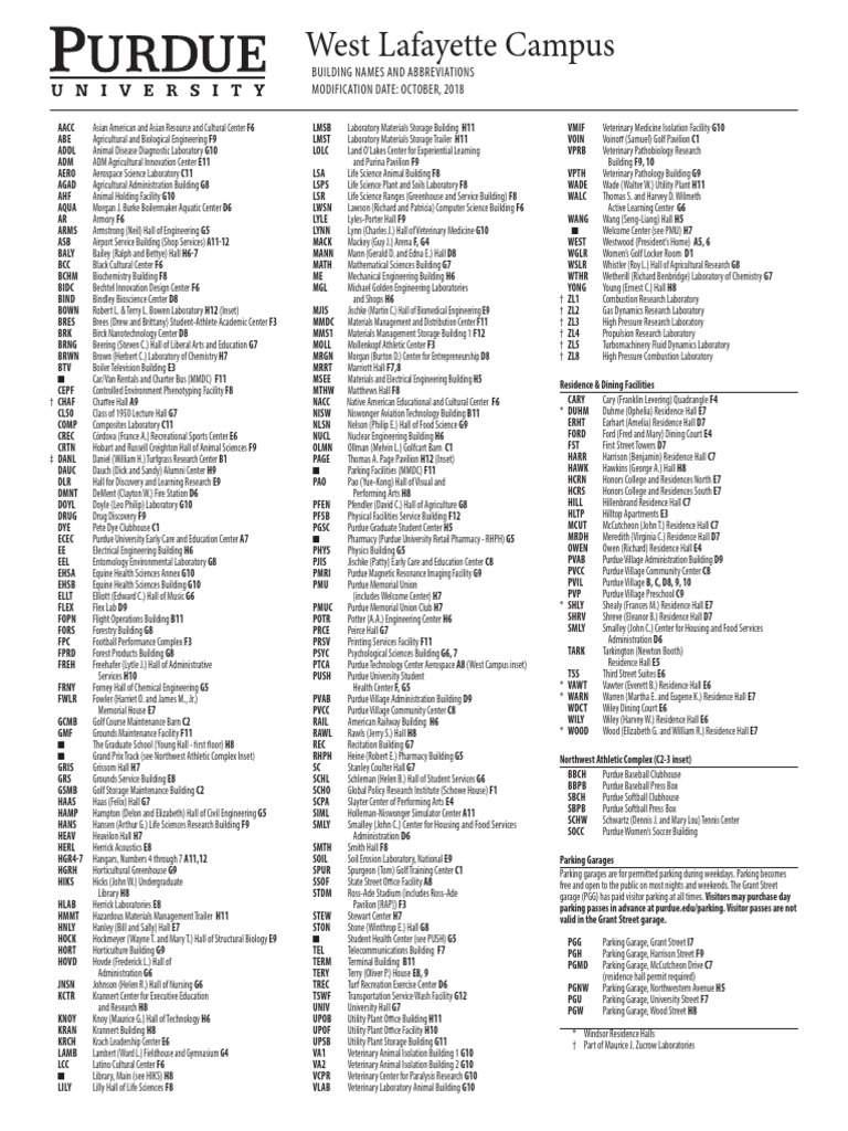 Building Names and Abbreviations Modification Date: October, 2018 | PDF ...