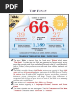 A Breakdown of The Books of The Bible | PDF | Old Testament | Bible