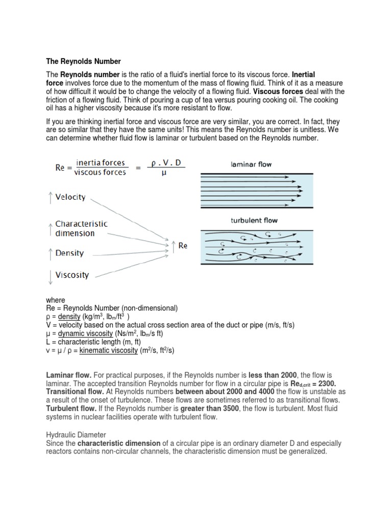 Reynolds Number Theory | PDF | Reynolds Number | Boundary Layer