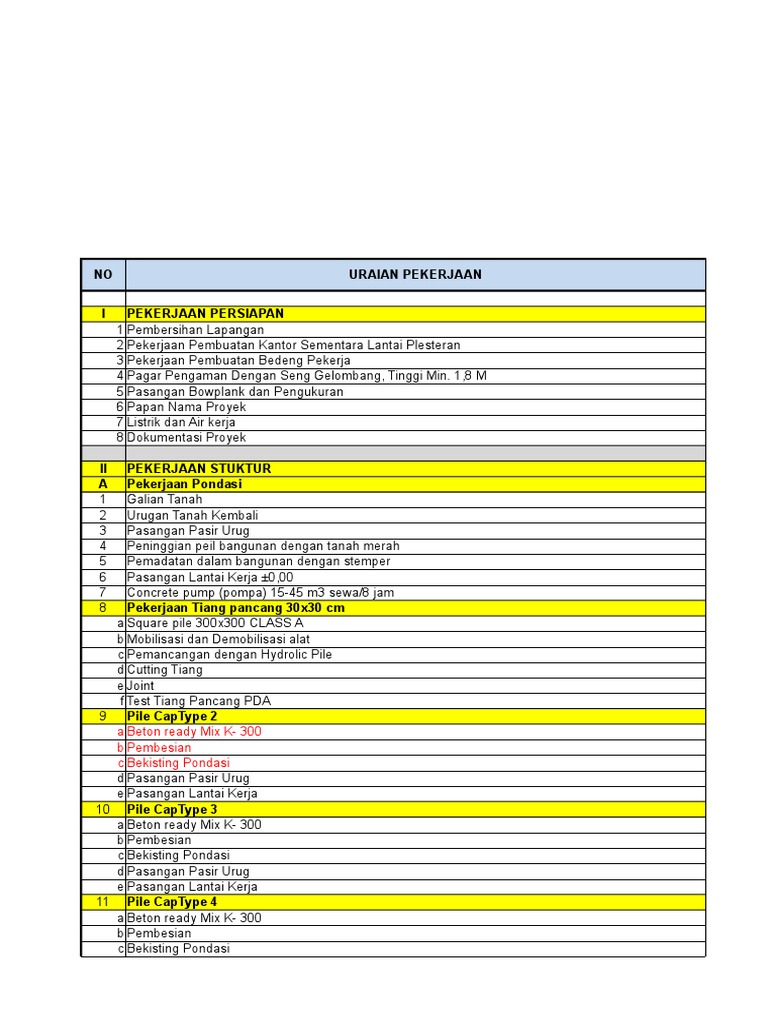 Contoh Rab Konstruksi | PDF