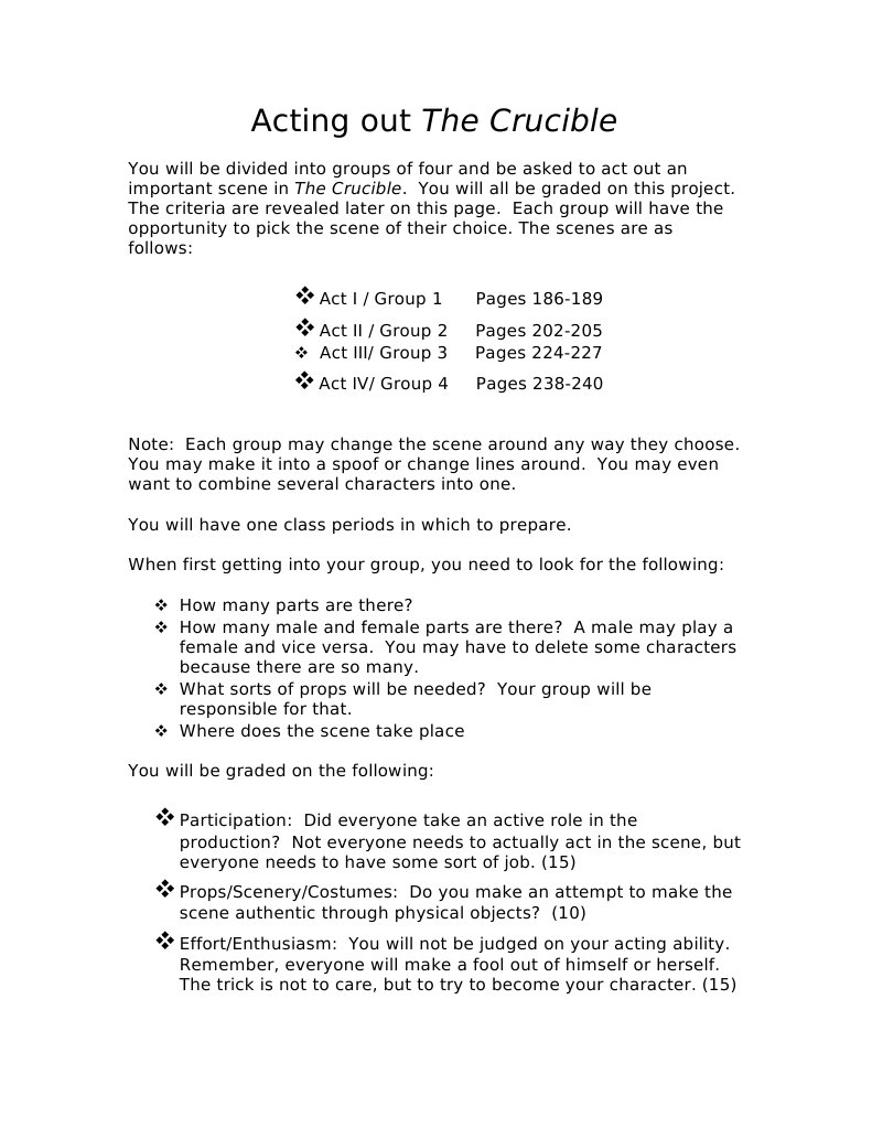 Acting Out The Crucible | PDF