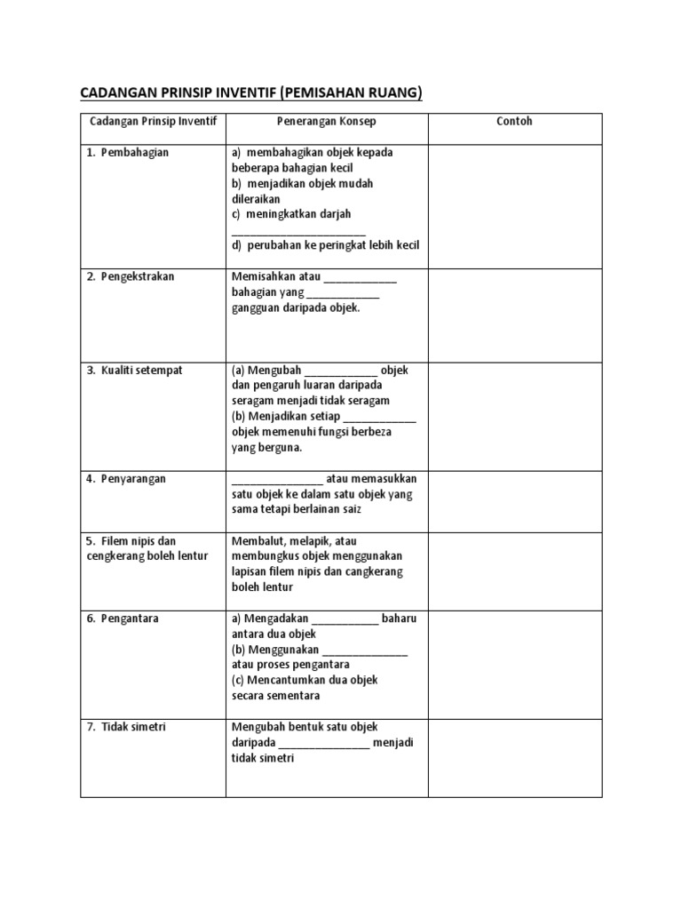 Cadangan Prinsip Inventif | PDF