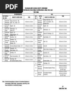 DM Standard Details For Sewerage & Drainage Construction | PDF