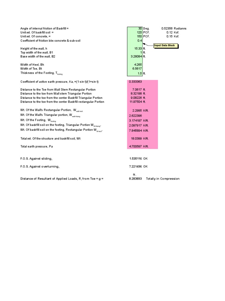 SHEAR | Download Free PDF | Rectangle | Triangle