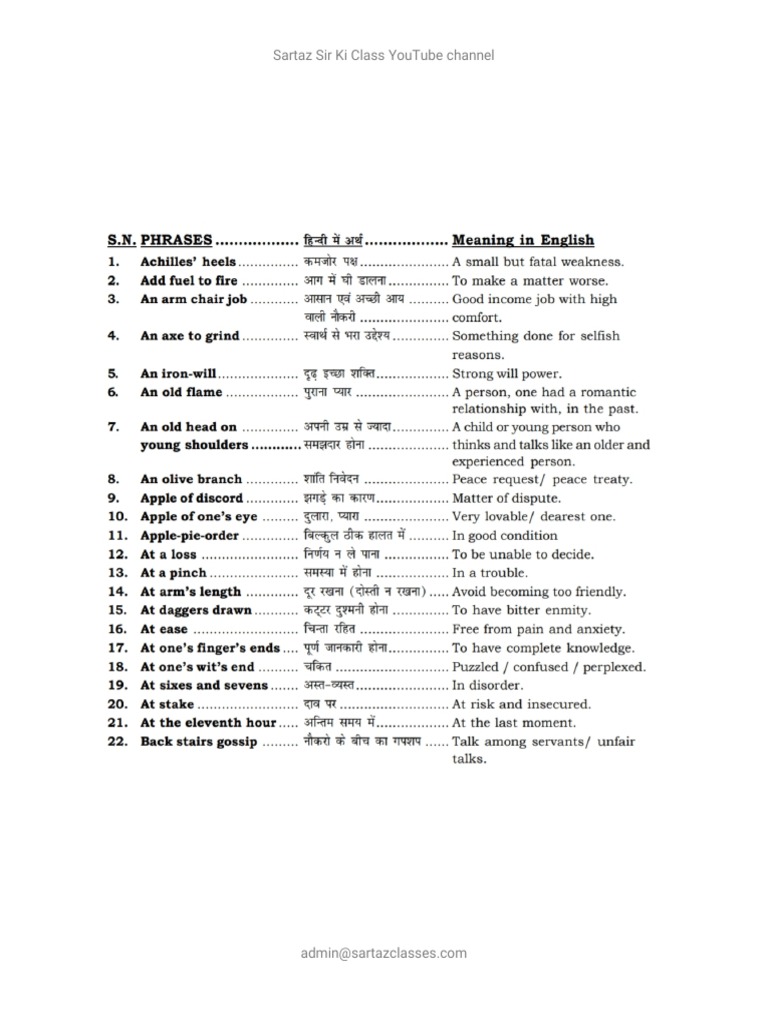 Sartaz Sir Chirand Phrases | PDF