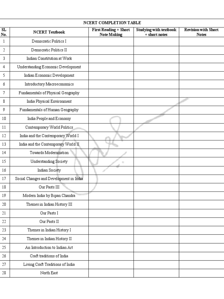 Ncert Completion Chart | PDF